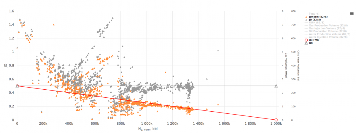File:OilFMB.png - wiki.pengtools.com
